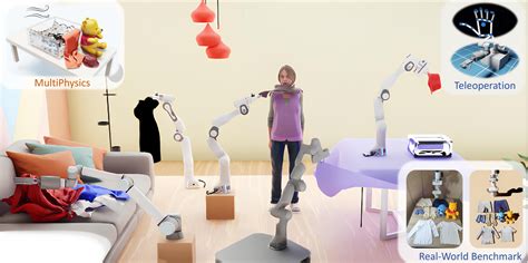 Soft Body Simulators Simulately