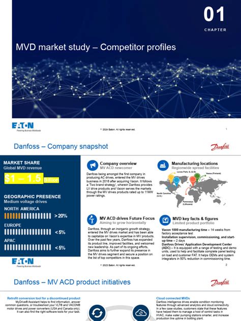 Danfoss Company Profile V2 Pdf Market Economics Business Economics
