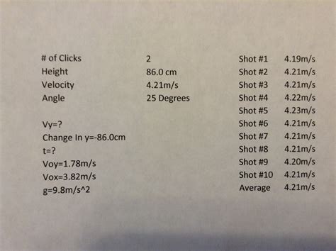 Projectile Motion BH Physics