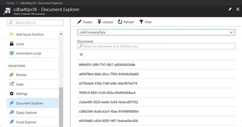 Introduction To Azure Cosmos DB Database And The SQL API