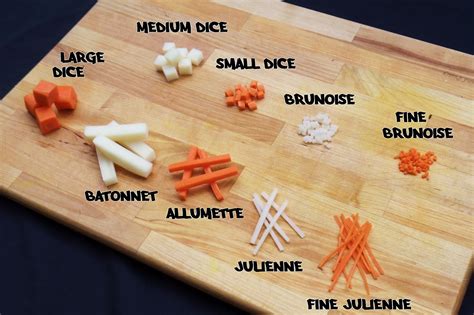 Description Of Knife Cuts Daniel1pap Wix Com Chanterelles