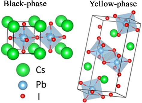 Crystal Structures Of The Black Phase And Yellow Phase Cspbi 3