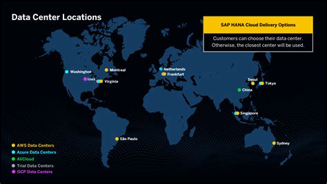 Whats New In Sap Hana Cloud September 2021 Sap Community