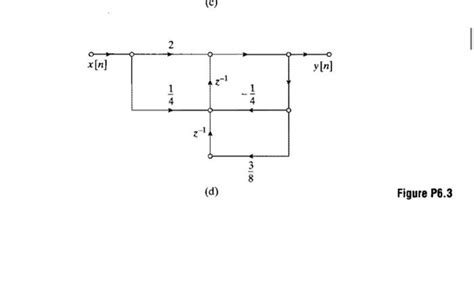 solved figure p6 36 4 consider the system in figure