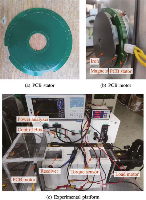 Figure 13 From Optimal Design Of Pcb Coreless Axial Flux Permanent