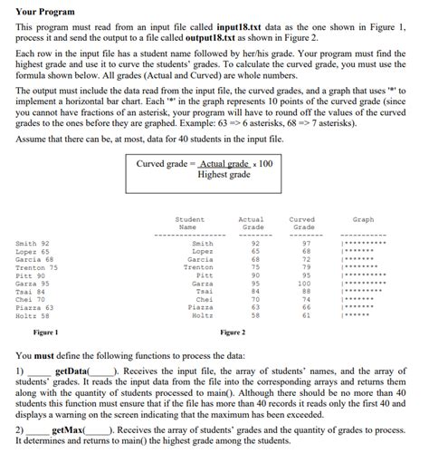 Solved Your Program This Program Must Read From An Input