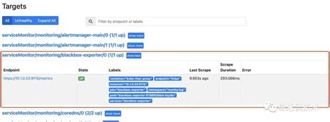 Prometheus Operator（三） Blackbox（黑盒）监控 墨天轮