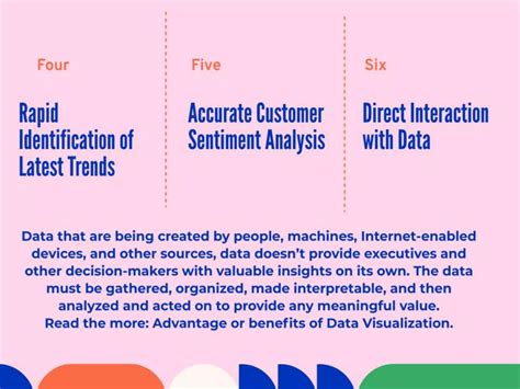 Advantages Of Data Visualization Ppt
