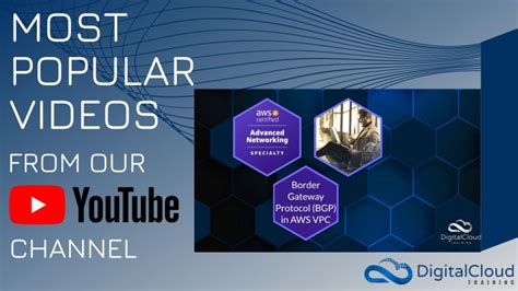 Aws Awscertification Awstraining Neal K Davis