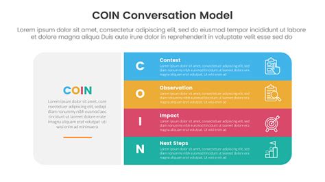 Coin 대화 모델 인포그래픽 슬라이드 프리젠테이션을 위한 큰 원형 상자와 수직 스택 포인트가 있는 4포인트 스테이지 템플릿 0명에 대한 스톡 벡터 아트 및 기타 이미지