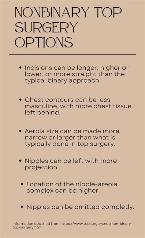 Am I Non Binary Ultimate Guide To Help With Gender Identity — Dr Z Phd