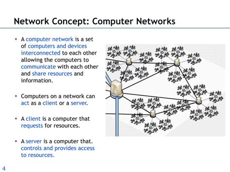 Ppt Dict 301 Computer Networks Class 1 Networking Concepts