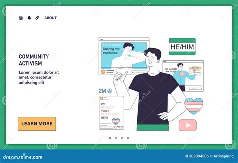 Gender Transition Contemplation Character Questioning Their Gender