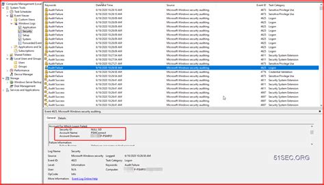 Cyberark Pas Solution Issues And Troubleshooting Psm Cybersecurity Memo