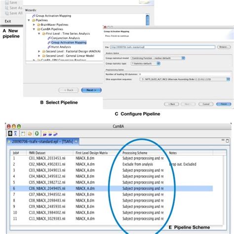 Steps In Operation By Consumers To Modify Parameters For The Workflow