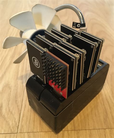 Linuxminer Linux Miner Twitter