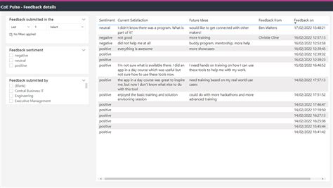 培养组件 microsoftdocs power platform microsoft learn