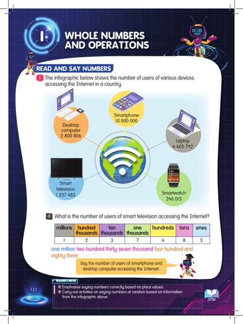Latihan Matematik Dlp Minggu 1 Pdf Electronics Computer Architecture
