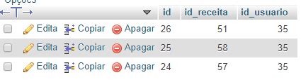 Php Selective Foreach Two Tables Answall