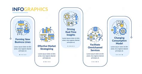 Premium Vector Business Transformation Rectangle Infographic Template