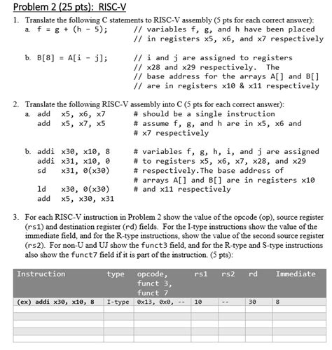 SOLVED Problem Pts RISC V Translate The Following C Statements To RISC V Assembly