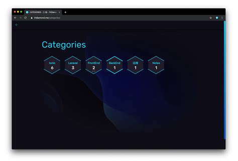 hexo theme obsidian hexo主题obsidian