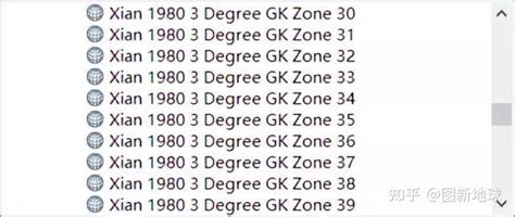 【工程坐标系】如何实现工程xyz平面坐标与经纬度坐标互转？ Gis视界 图新云gis