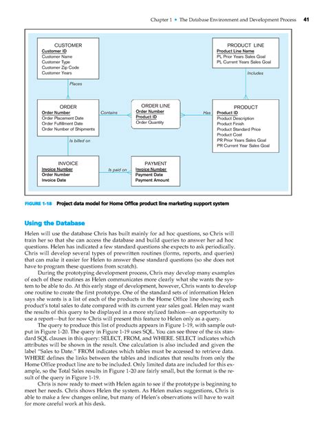 081 important lecture notes for database management system chapter