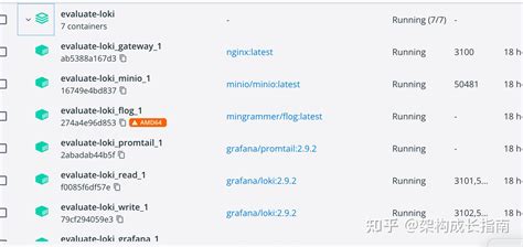 分钟快速体验下一代轻量级日志分析系统 Loki 知乎