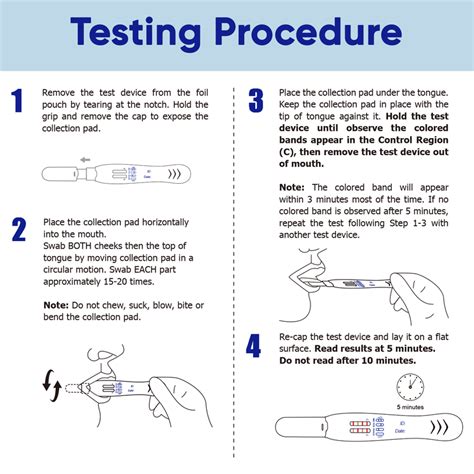 Prime Screen 5 Panel Multi Drug Oral Fluid Test One Step Amp Coc