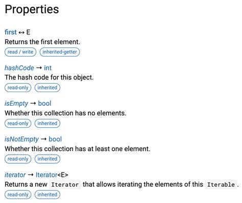 Dart 3 Class Modifiers Should Be Clearly Visible In Dartdocs · Issue