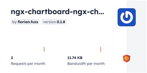 Ngx Chartboard Ngx Charts Cdn By Jsdelivr A Cdn For Npm And Github Ngx Chartboard Ngx Charts Cdn By Jsdelivr A Cdn For Npm And Github