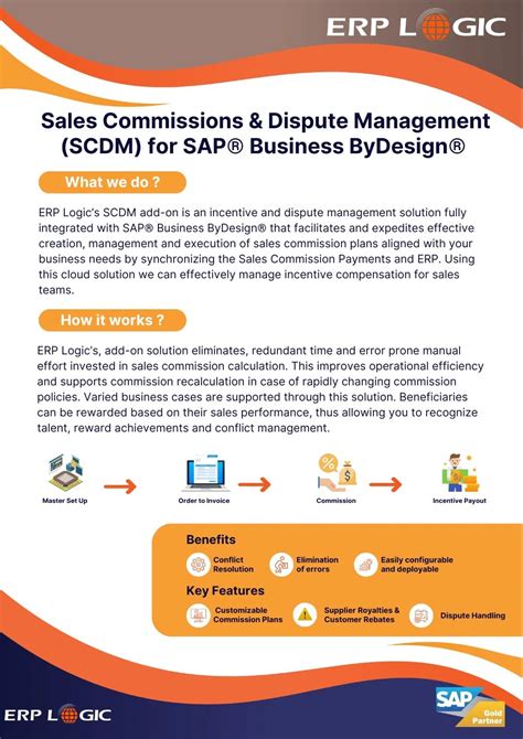 Srinivasan Rajagopalan On Linkedin Erp Erplogic Sapbusinessbydesign Salescommission