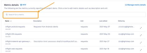 Nginx Ingress Controller Metrics