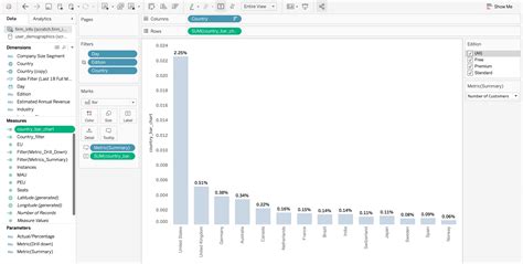 Tableau Lod Question How To Use Percent Of Total Ignoring One Filter But Keep Other Filters