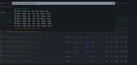 What Is This Err Hashrate Drops After 15 Mins Of Mining What Am I Doing Wrong HiveOS
