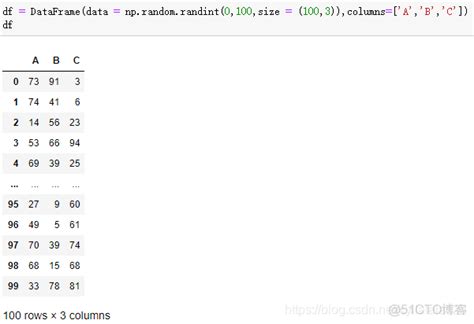 Python Dataframe 用另一列的数据替换该列 Pandas 列替换mob64ca14031c97的技术博客51cto博客
