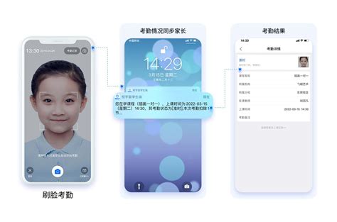 培训机构课时统计表格怎么做？ 知乎