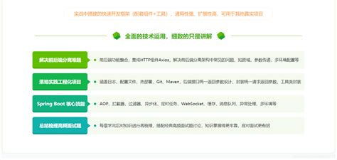SpringBoot Vue3项目实战附示例网站 知乎