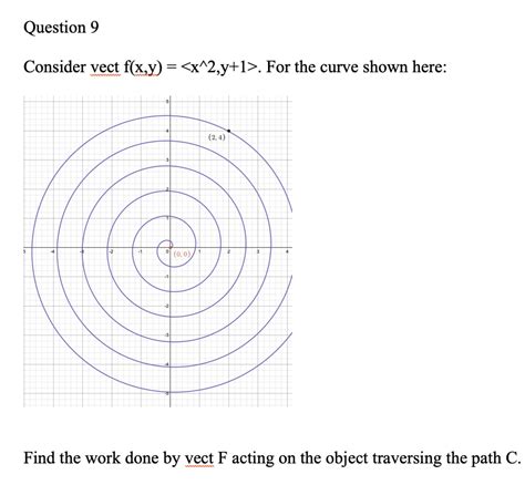 Solved Consider Vect F X Y Chegg
