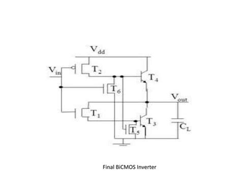 Transistor Logic Of Vlsi Subject For Ece Pptx
