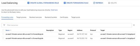Google GCP Deployment Guide ThreatX