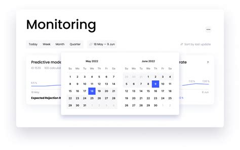 Key Strategies For Effective Predictive Model Monitoring