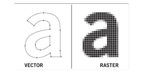 Raster Vs Vector Engraving When To Use Each Type CNCSourced