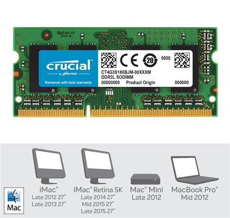 Crucial GB DDR L SODIMM Memory For Mac CT G S BJM Crucial Com