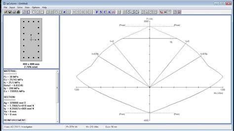 How To Design Column In Spcolumn To Check With Manual Design By Mathcad