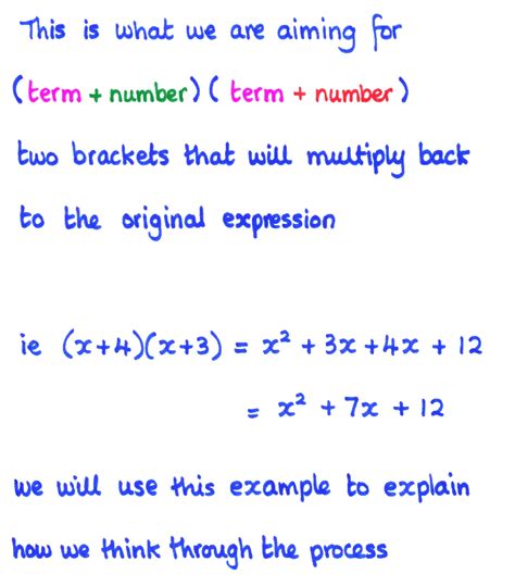 Quadratic Explanation