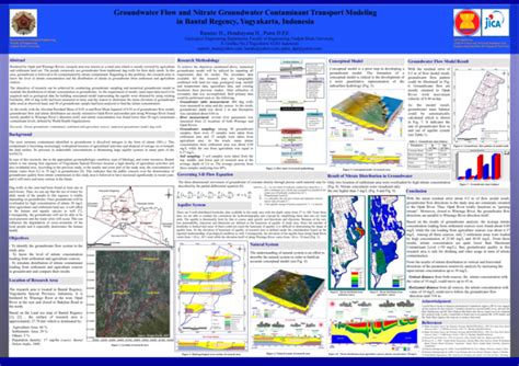 Pdf Groundwater Flow And Nitrate Groundwater Contaminant Transport