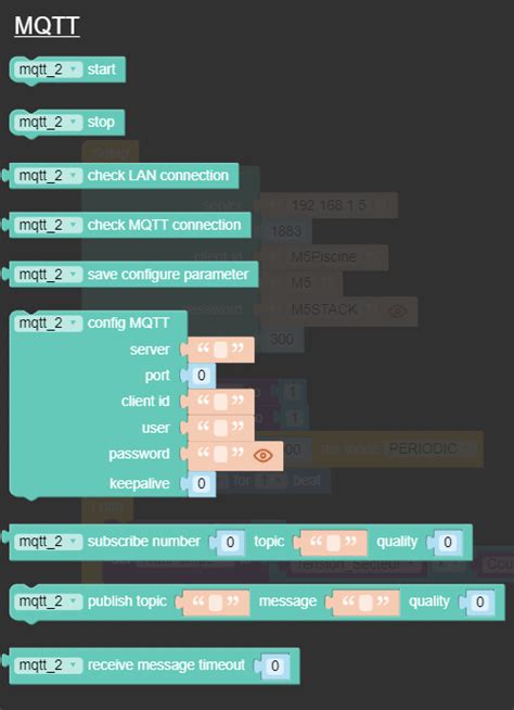 use new mqtt unit with uiflow m5stack community