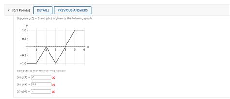 Solved Points DETAILS PREVIOUS ANSWERS Suppose G Chegg